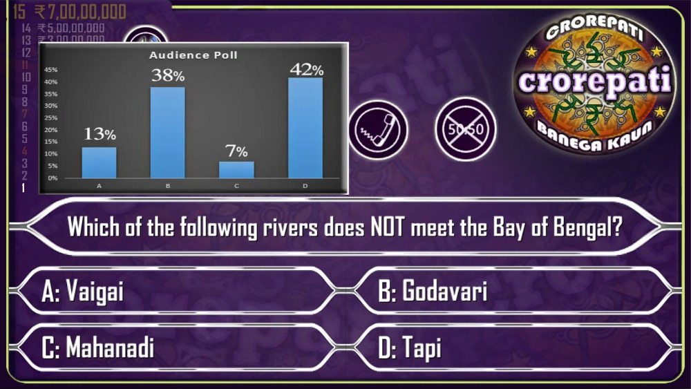 Making a risky decision without data to guide you? Try the Delphi ...