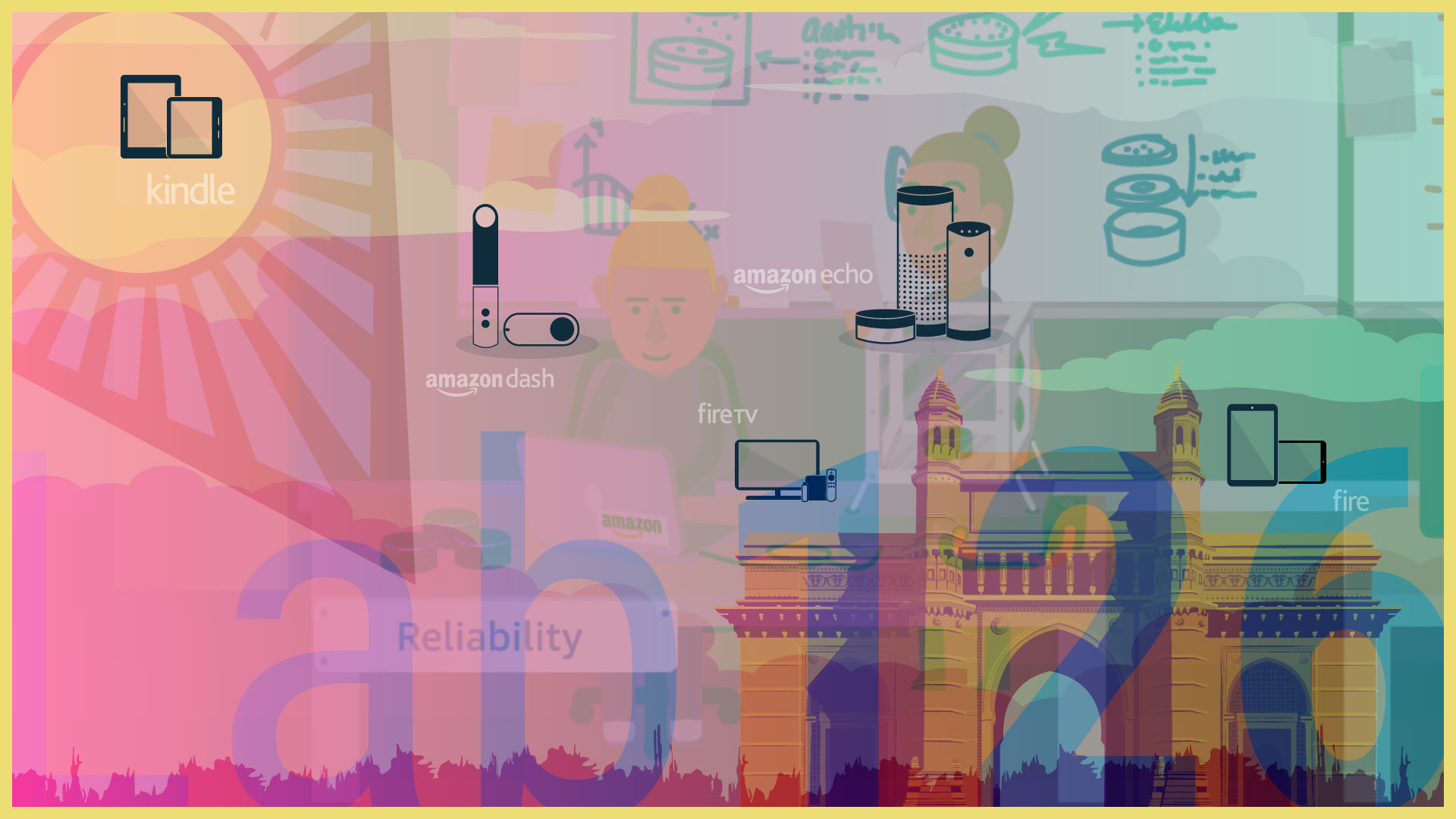 Amazon likely to set up its secretive Lab126 in India, its first ...