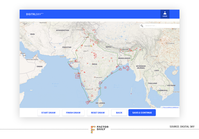 Drone woes: As regulatory delays persist, companies seek provisional ...